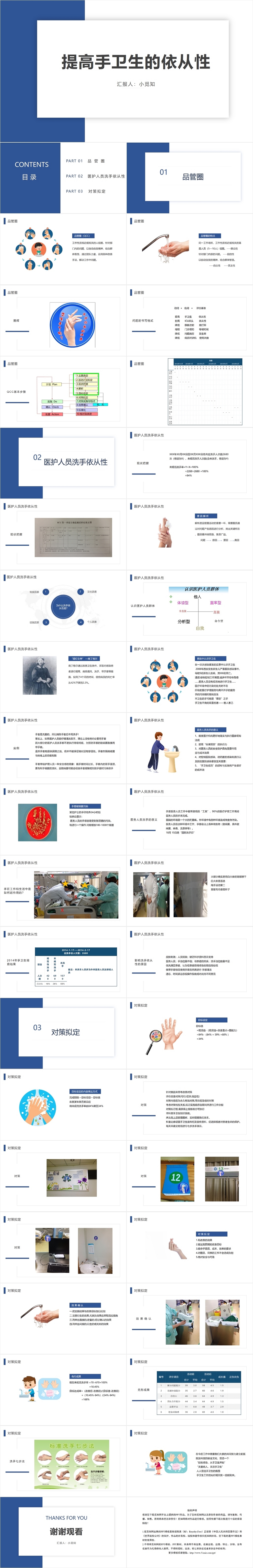 蓝色简洁风提高手卫生的依从性手卫生PPT模板手卫生PPT模板手卫生ppt 椰子办公