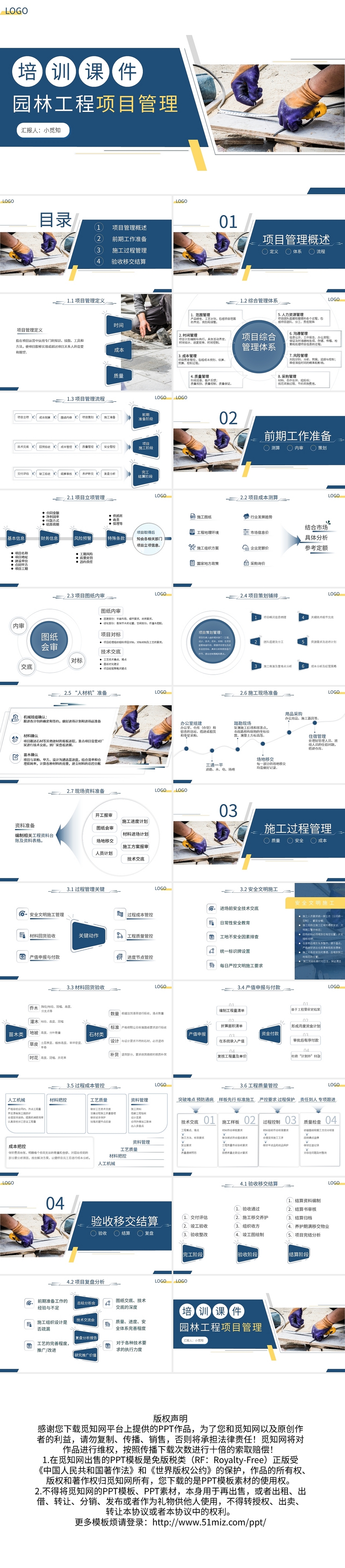 简约园林工程项目管理培训课件PPT模板宣传PPT动态PP园林工程培训课件 椰子办公