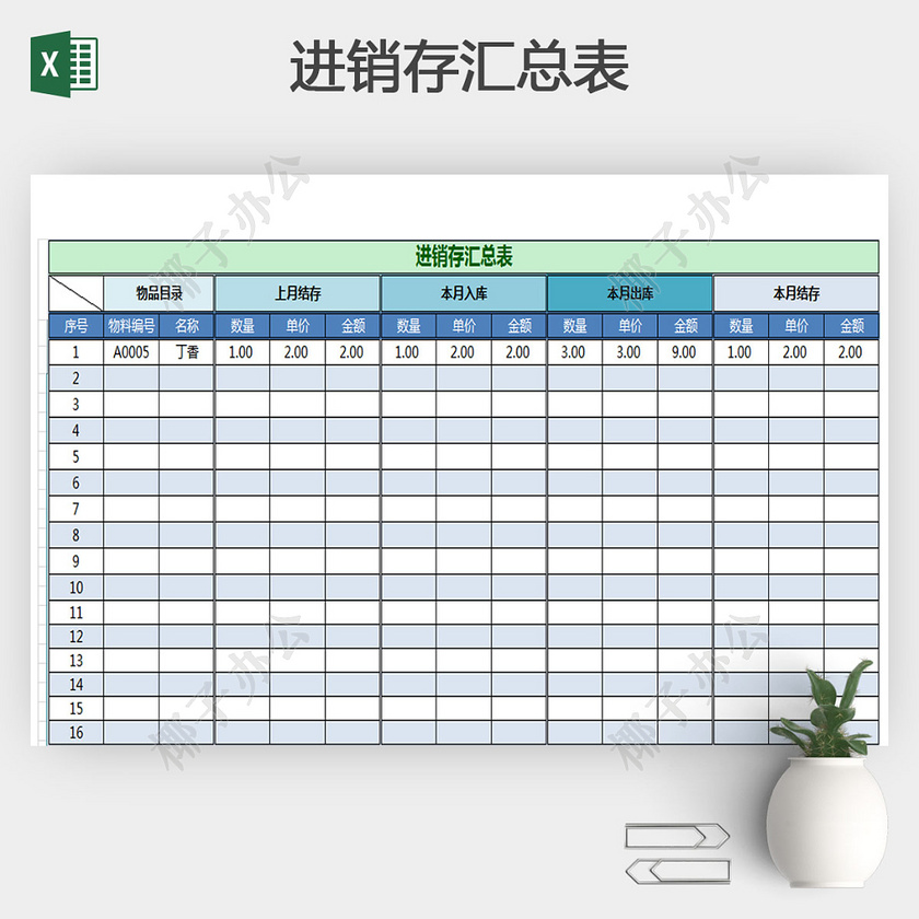 2017年仓储进销存绿色清新汇总表模板 椰子办公