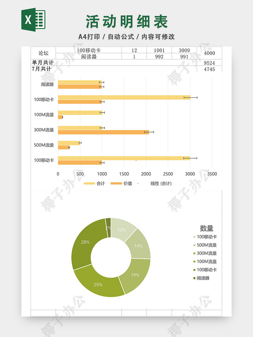活动明细表格excel模板 椰子办公 