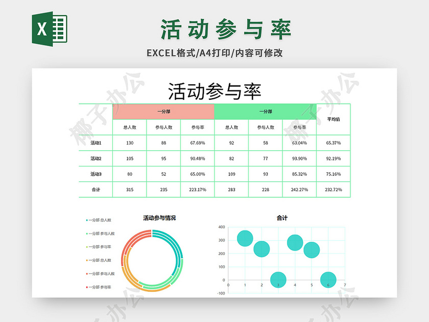 清新风活动参与率图表excel模板 椰子办公 