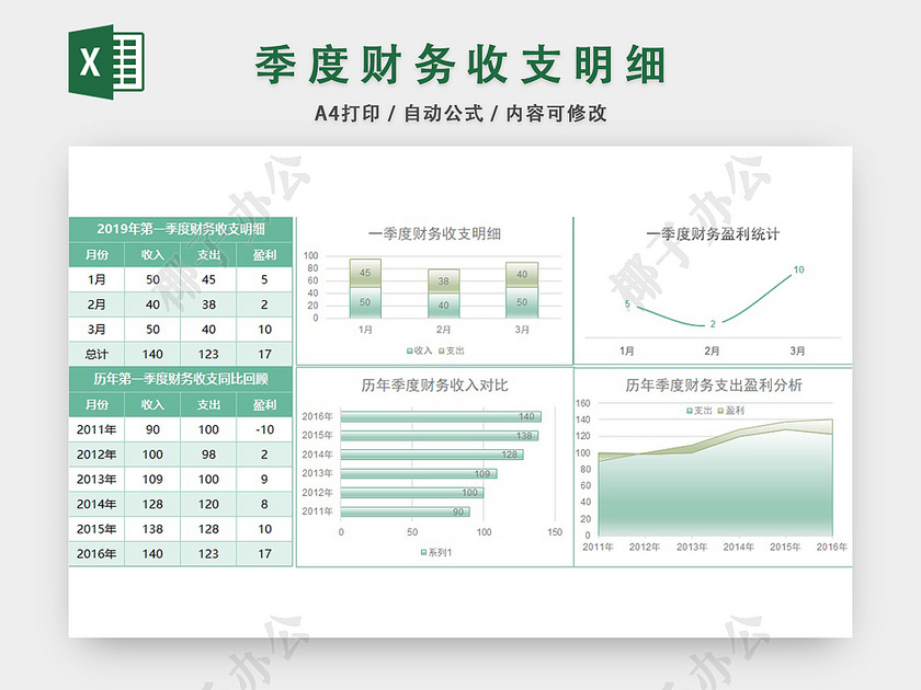 季度财务收支明细报表EXCEL模板 椰子办公