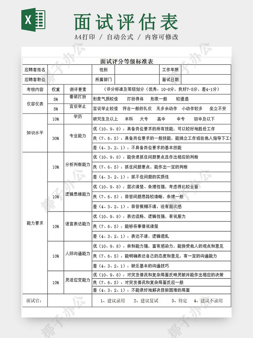 黑白简约面试评分等级标准表招聘登记表面试评估表 椰子办公